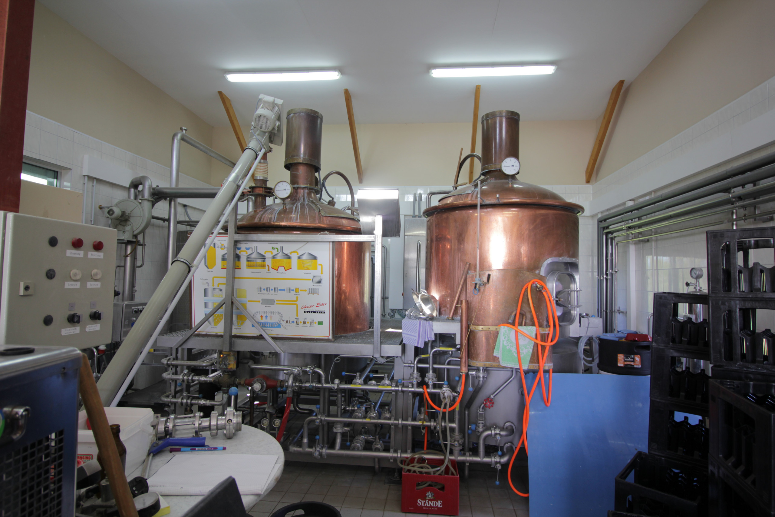 Buddel GmbH - Regional kaufen - PLÖN hilft PLÖN